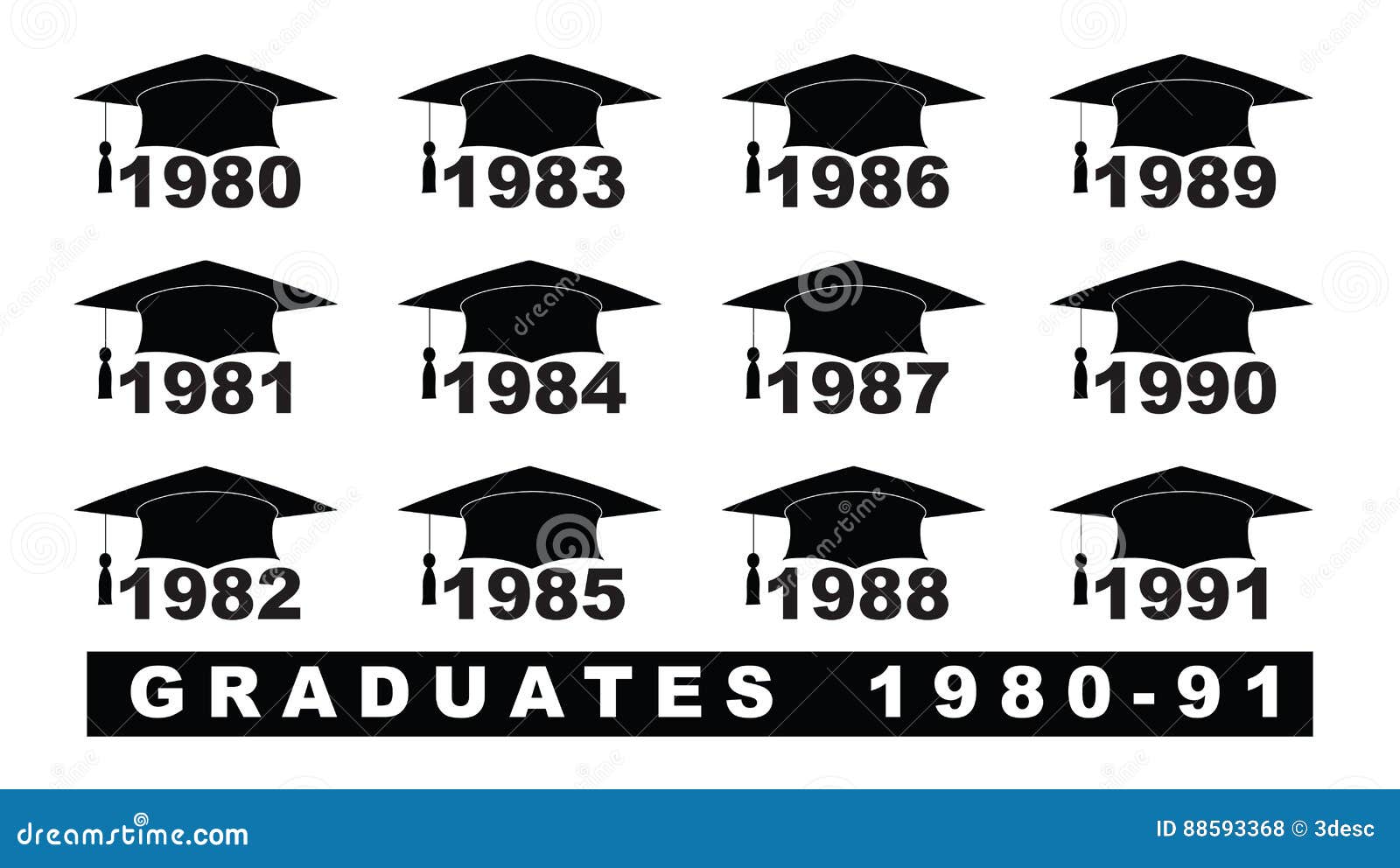 Text with Graduation Hat 1980-1991 Set on a White Illustration Stock ...
