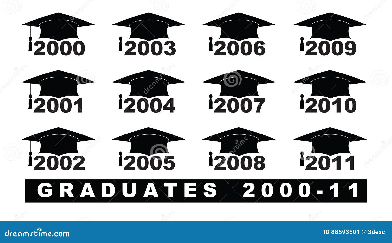 Text with Graduation Hat 2000-2011 Set on a White Illustration Stock ...