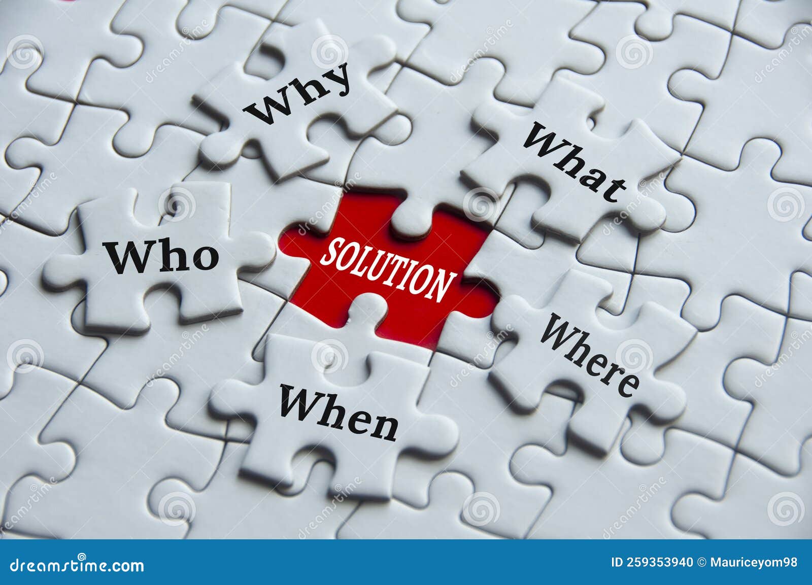 Text on Jigsaw Puzzle - Why, What, Where, Who, when and Solution. Fact ... Text on Jigsaw Puzzle - Why, What, Where, Who, when and Solution. Fact ...