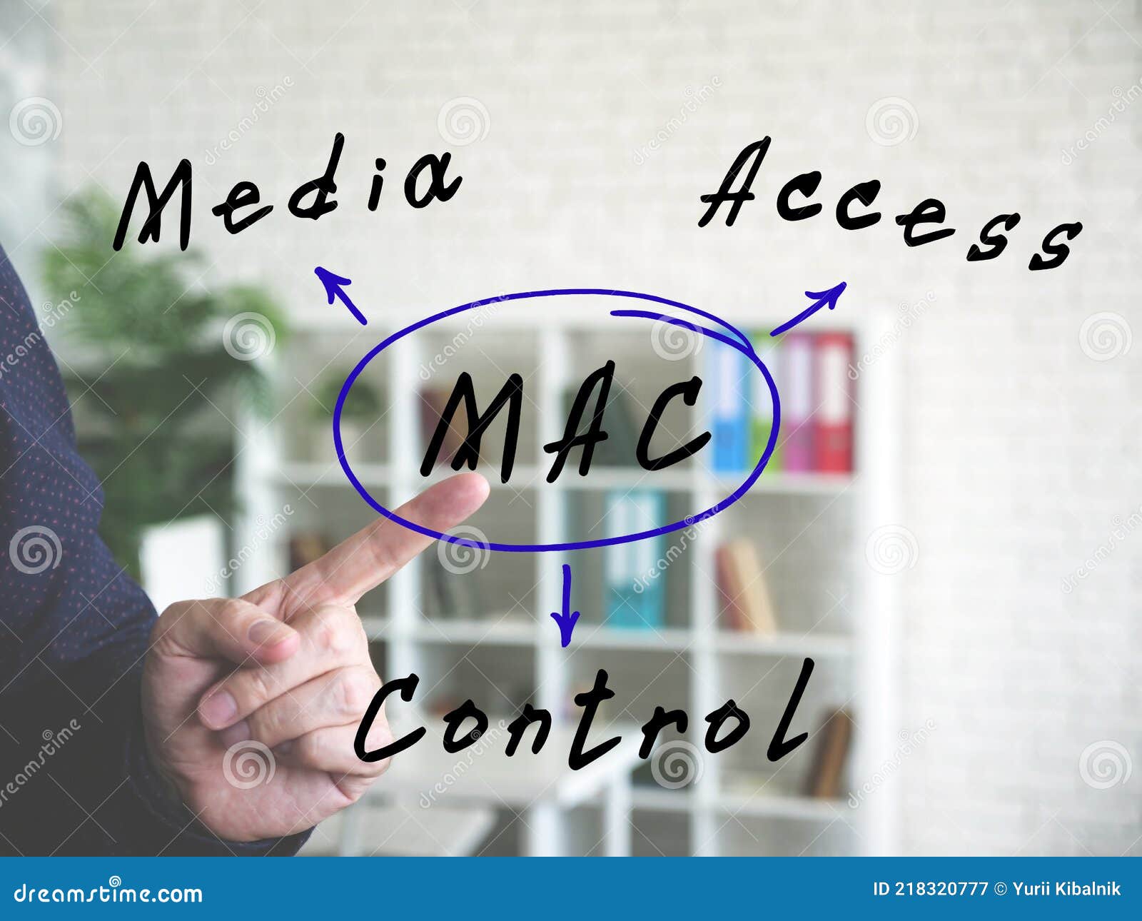 Text MAC Media Access Control on Concept Photo. Hand Gestures - Man ...
