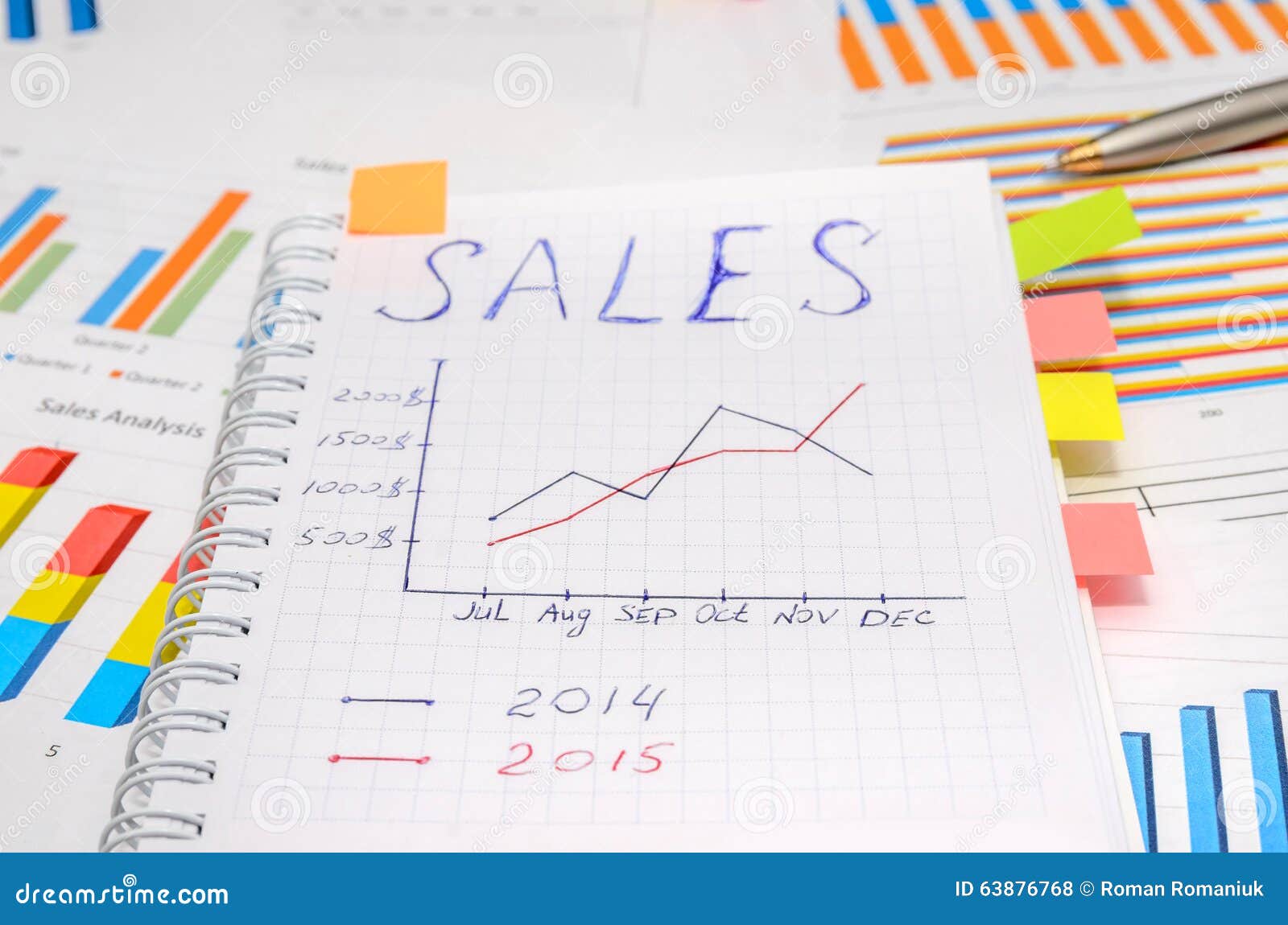 Text Sales at Notebook with Analytic Graphs and Charts Stock Photo ...