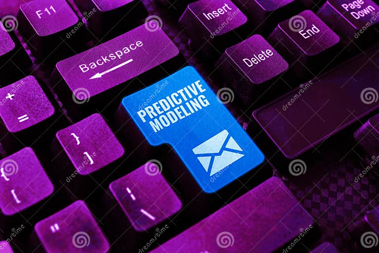 Text Showing Inspiration Predictive Modeling. Concept Meaning ...