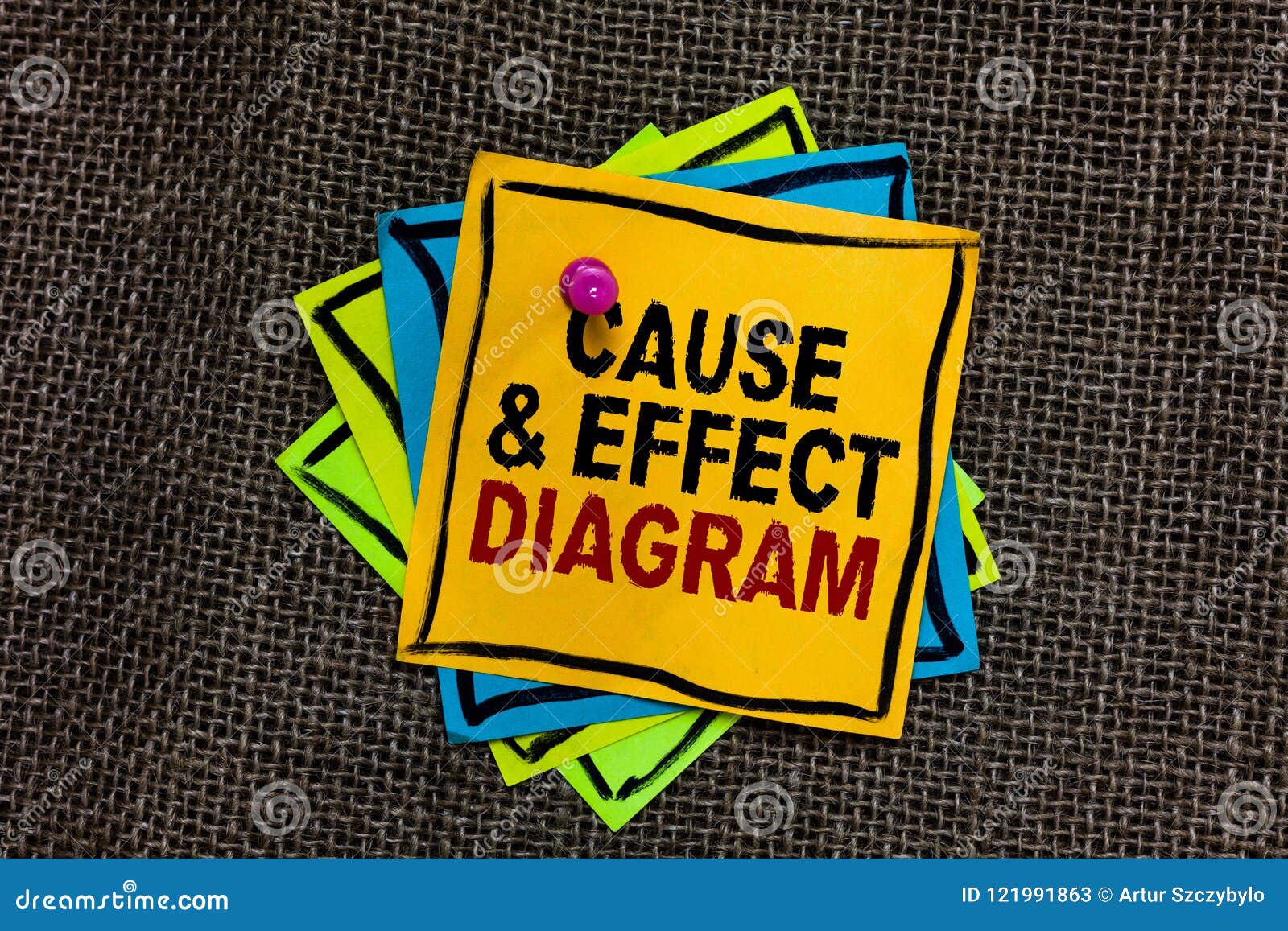 Text Sign Showing Cause and Effect Diagram. Conceptual Photo ...
