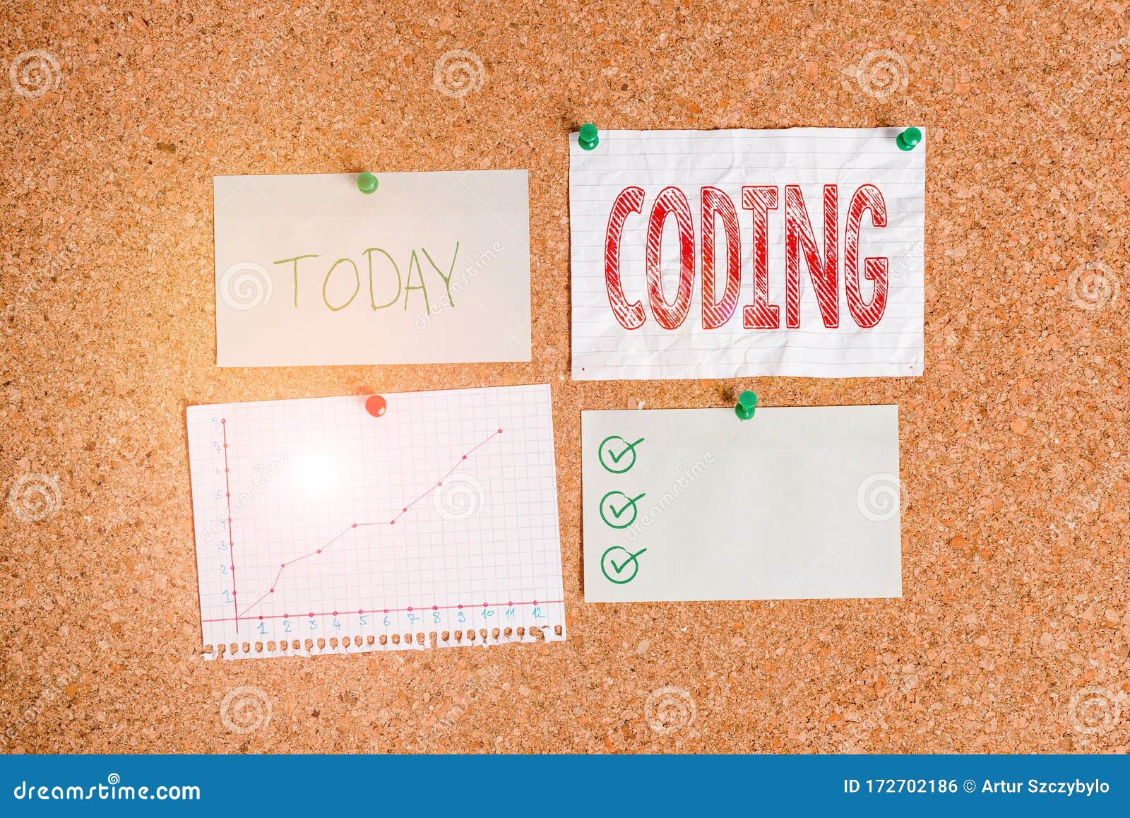 Text Sign Showing Coding Conceptual Photo Assigning Code To Something For Classification