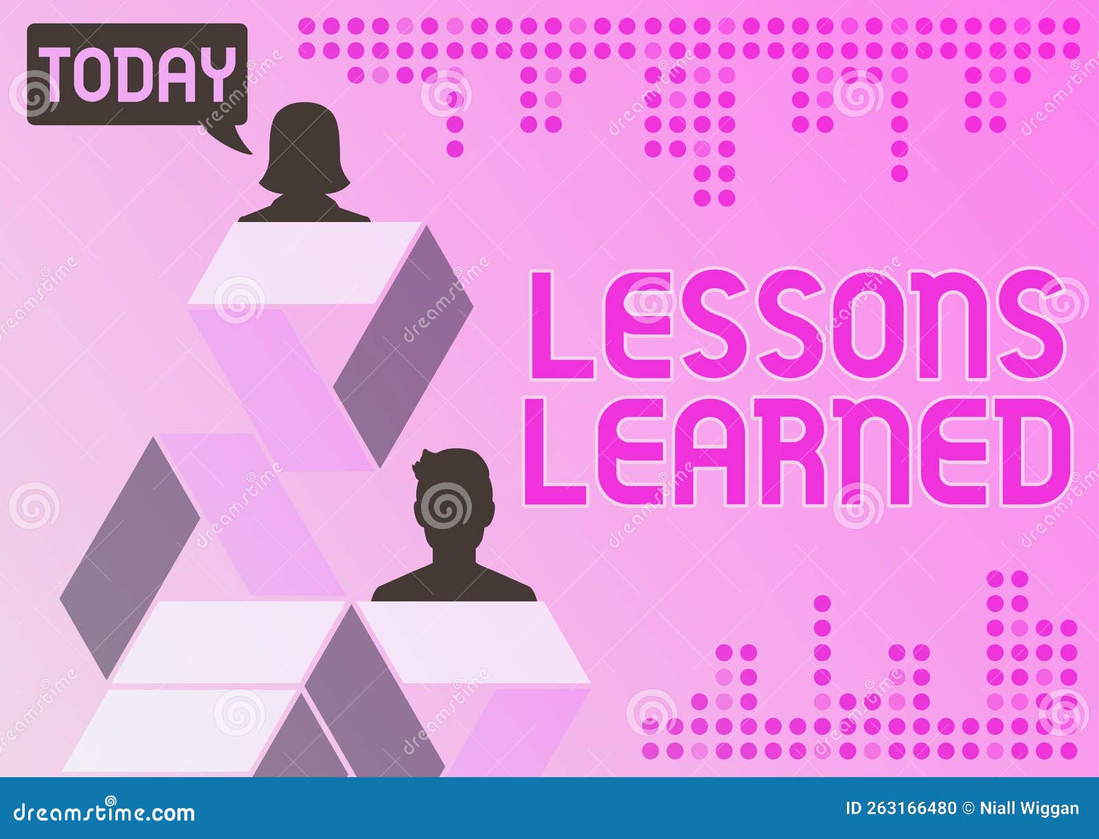 Text Sign Showing Lessons Learned. Word Written on the Knowledge or ... Text Sign Showing Lessons Learned. Word Written on the Knowledge or ...