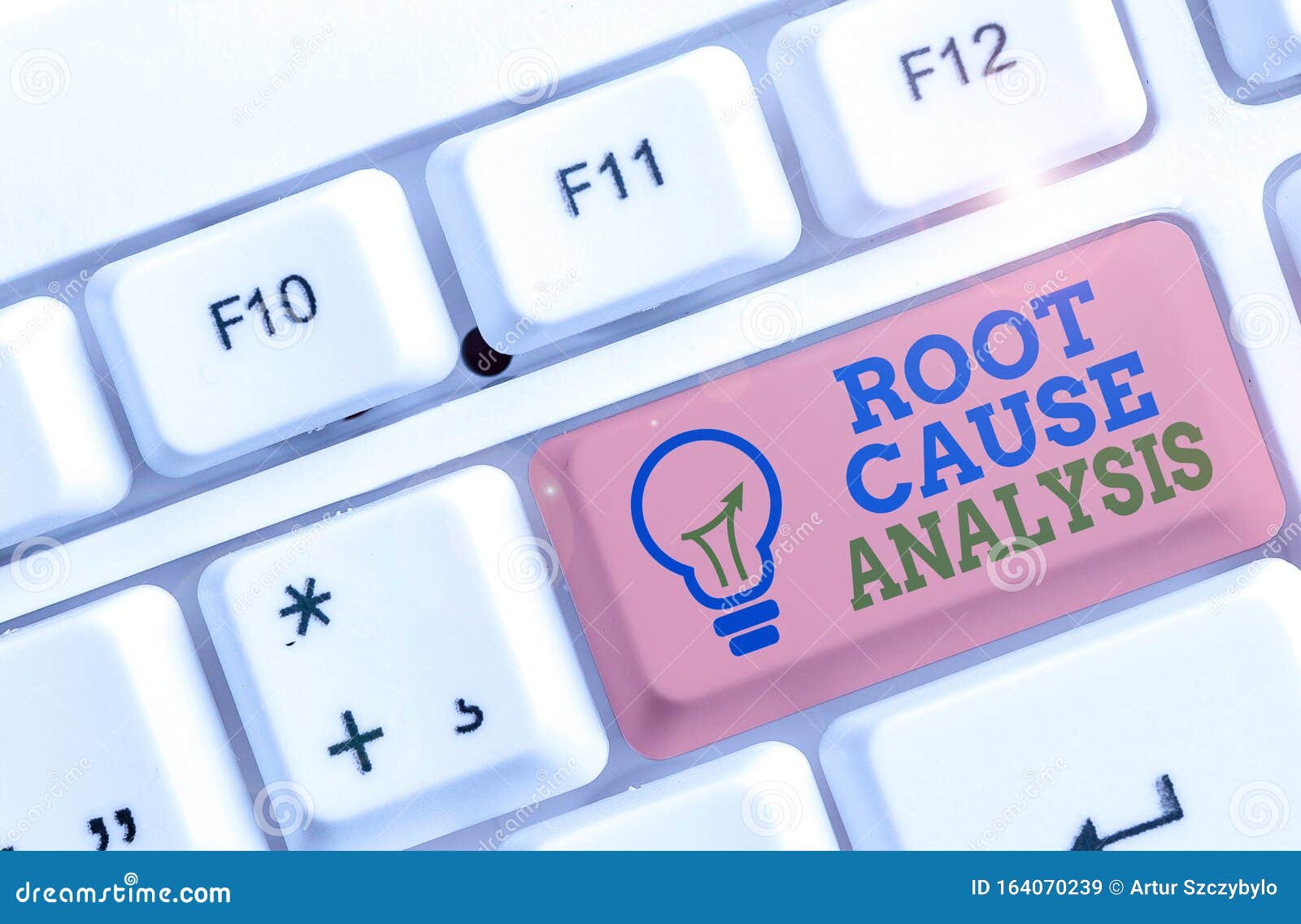 Text Sign Showing Root Cause Analysis. Conceptual Photo Method of ...