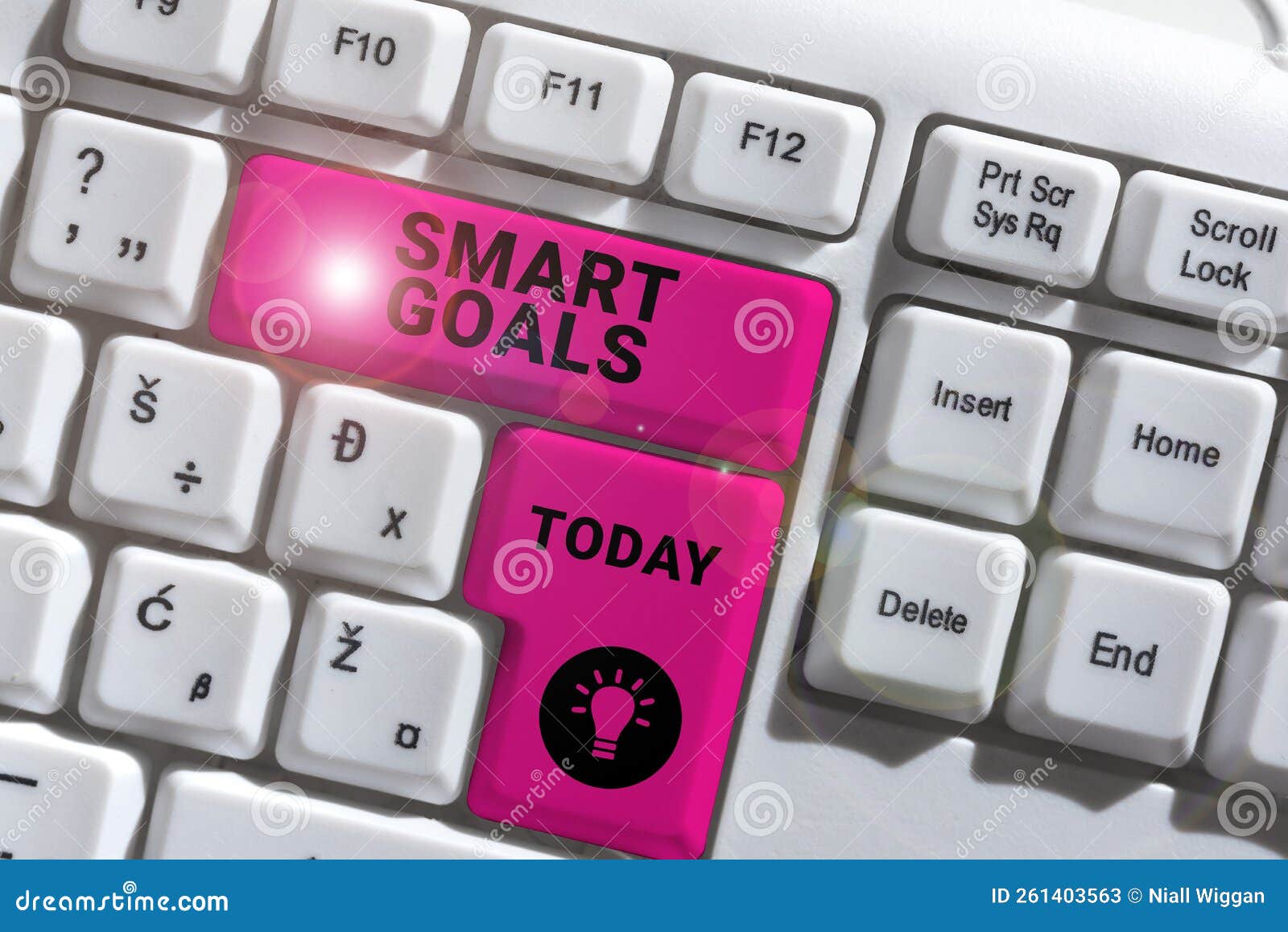 Text Sign Showing Smart Goals. Concept Meaning Mnemonic Used As a Basis ...