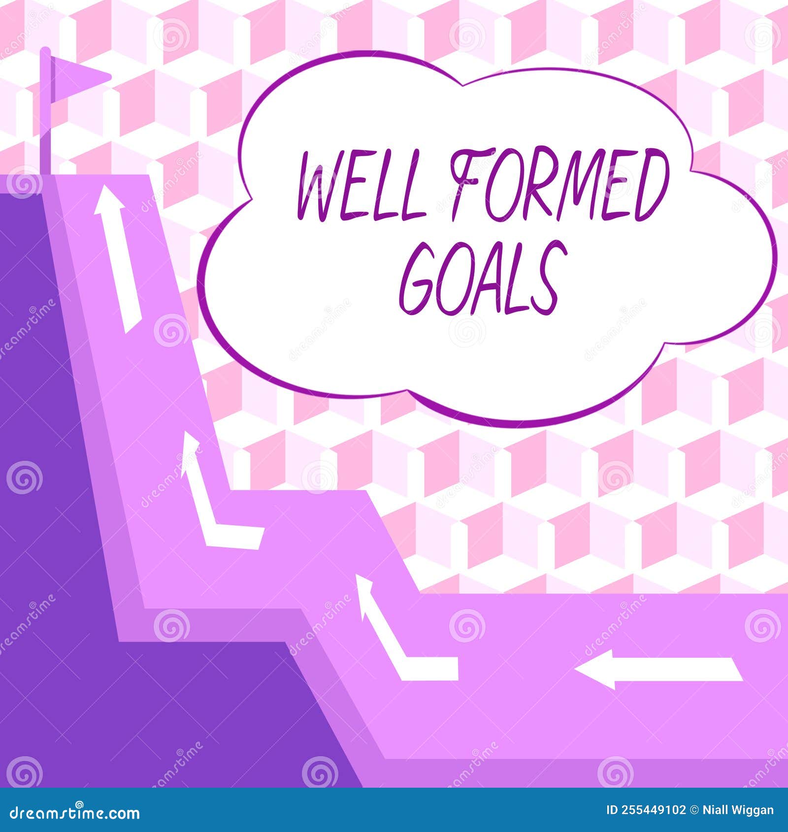 Text Sign Showing Well Formed GoalsInner Coaching Straight Forward ...