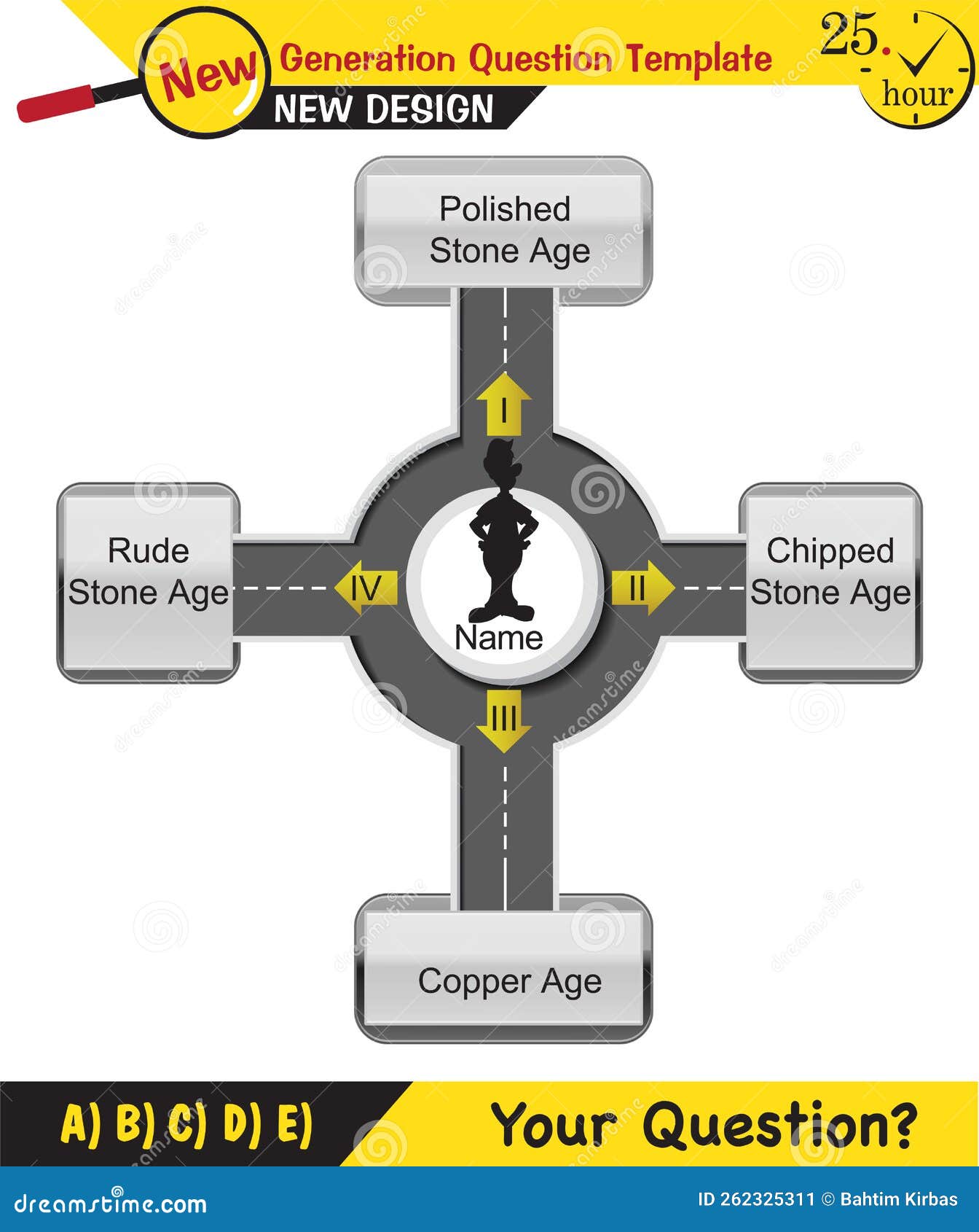 Text Templates - for Teachers, Next Generation Question Examples Stock ...