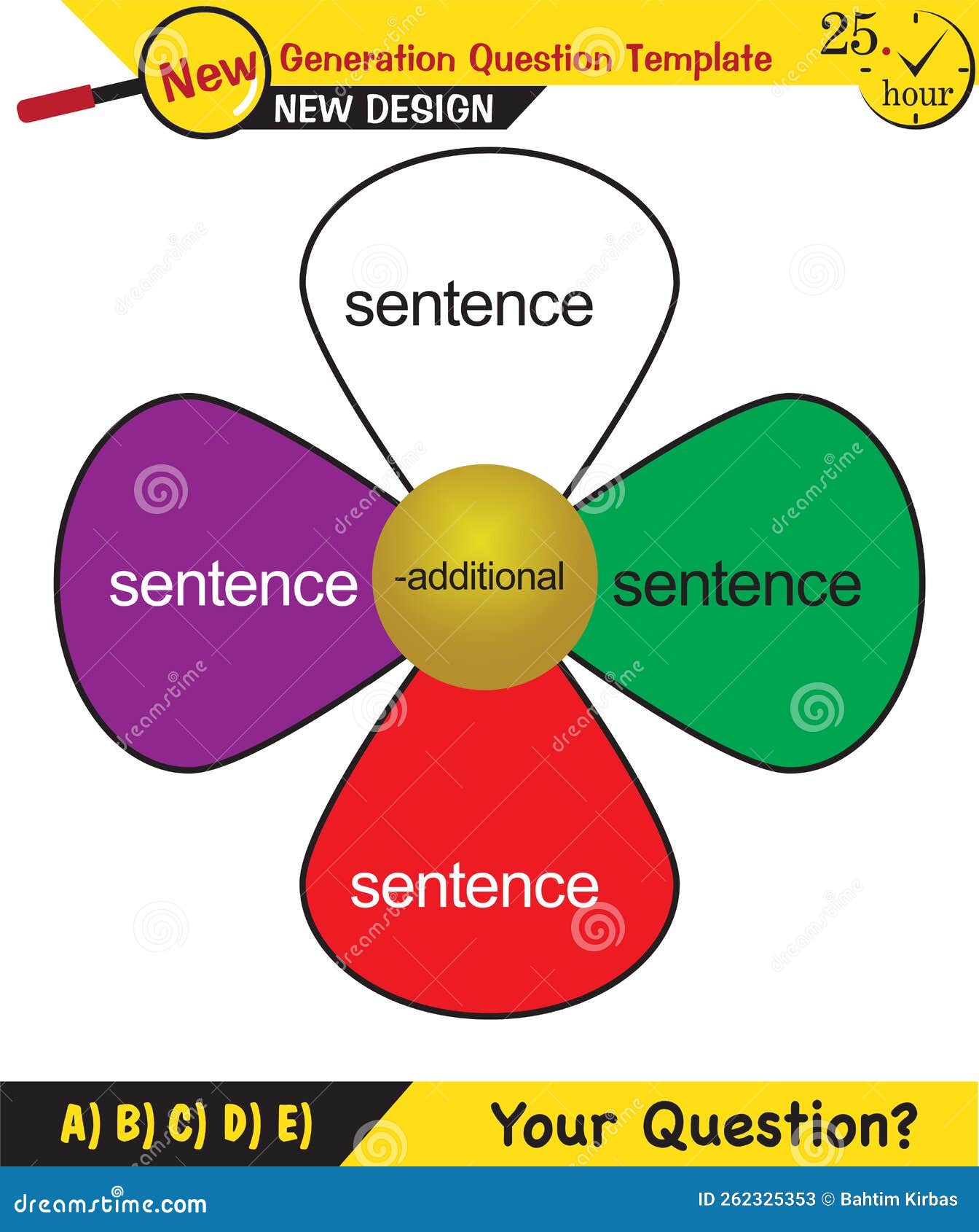 Text Templates - for Teachers, Next Generation Question Examples Stock ...