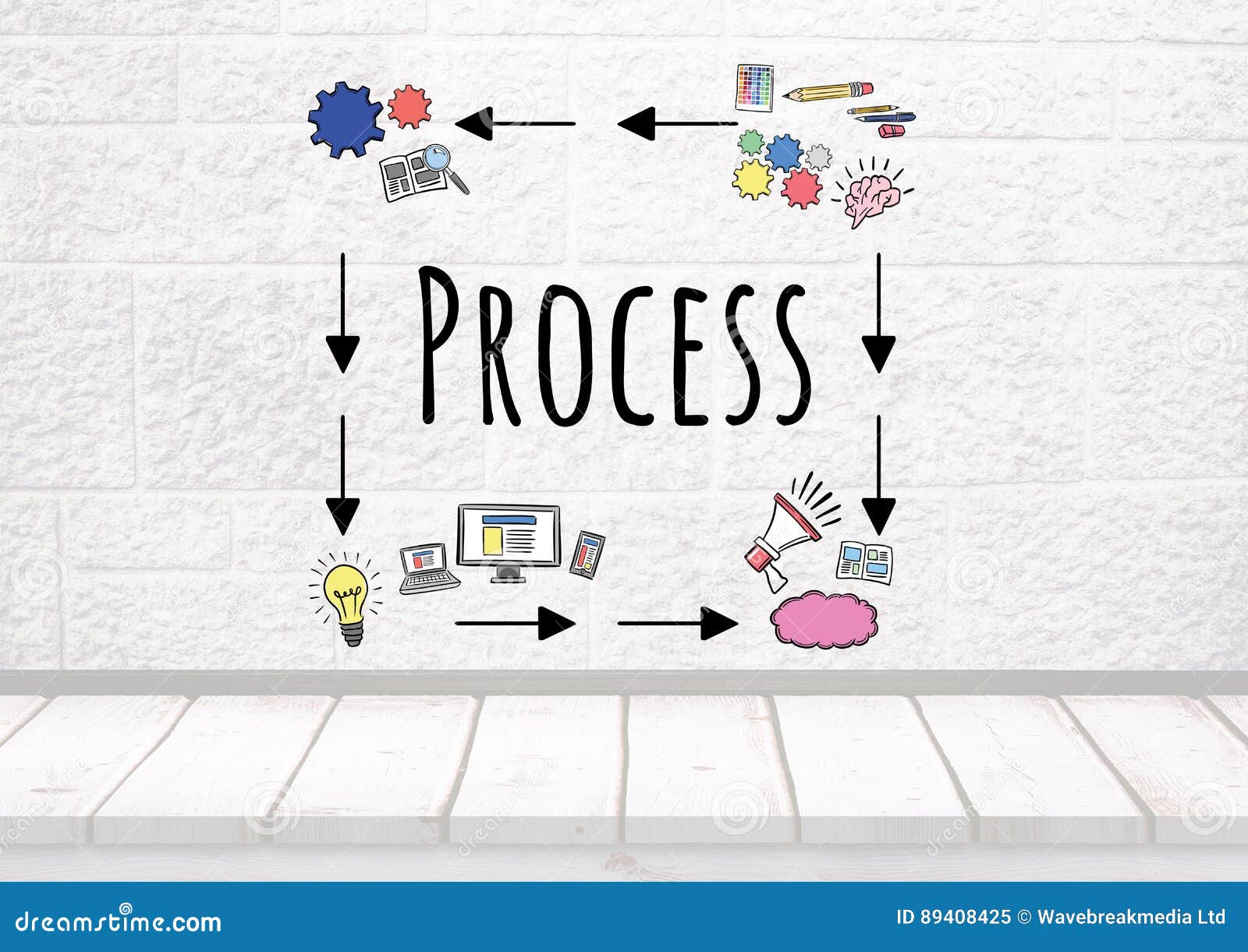 Texte De Processus Avec Des Graphiques De Dessins Illustration Stock ...