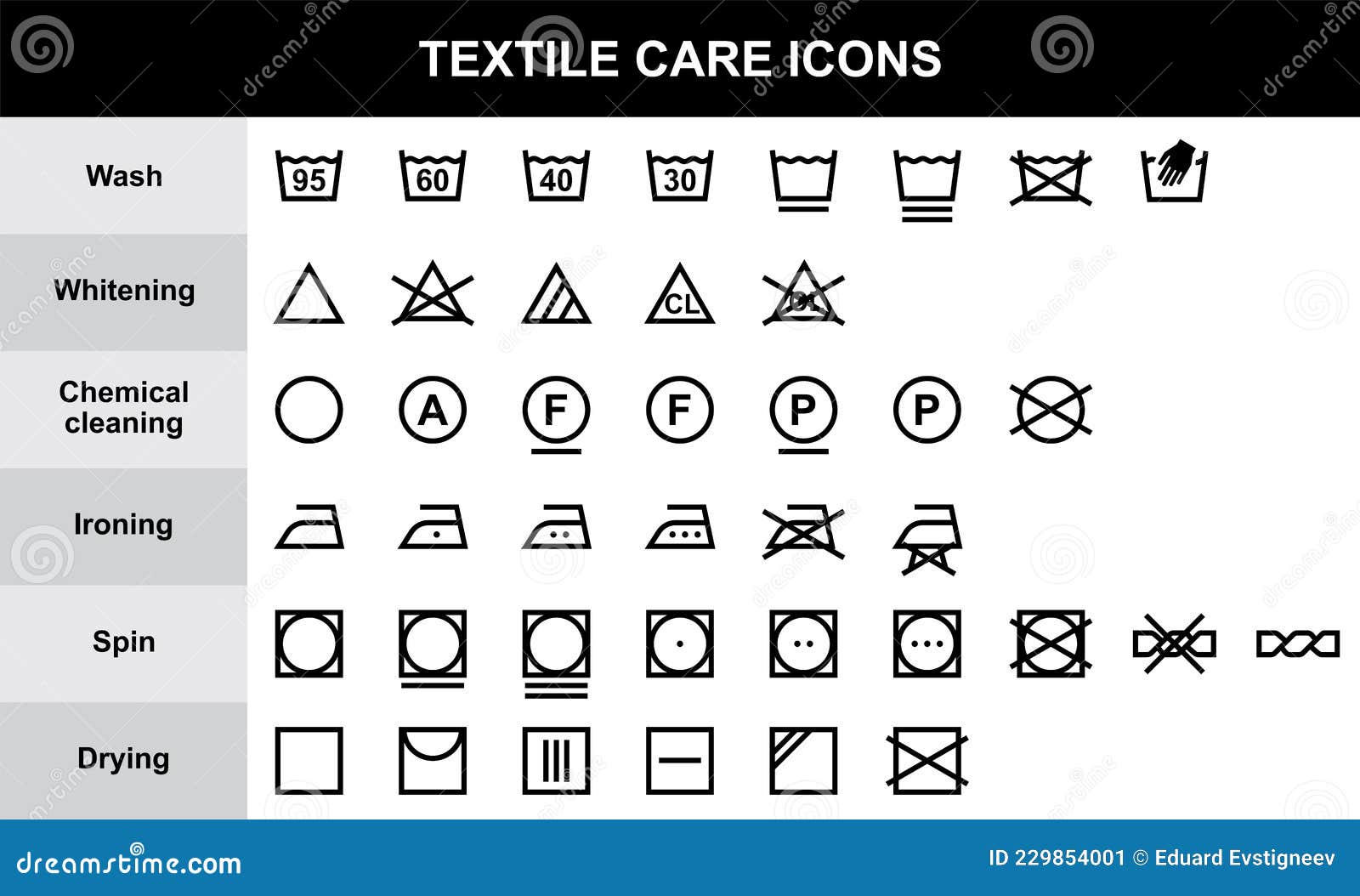Textile Care Icons, Vector Set, Big Collection Stock Vector ...