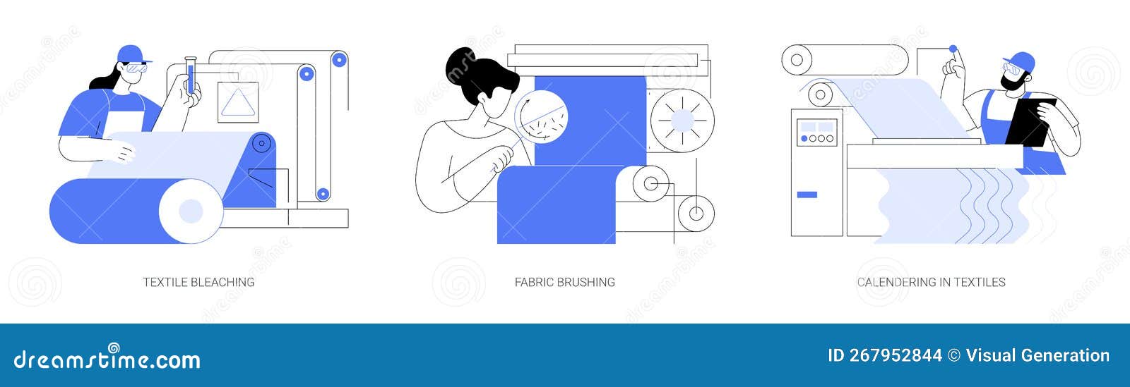 Textile Calendering Stock Illustrations – 2 Textile Calendering Stock ...