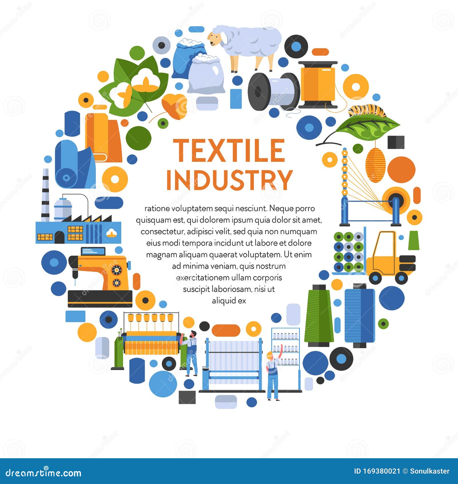 Textile Industry Banner With Icons Set In Circle Framing Text Stock