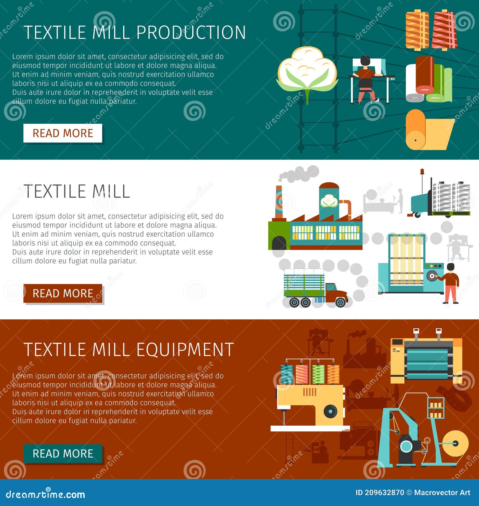 Textile Mill Equipment Icon Color Outline Vector Stock Image ...