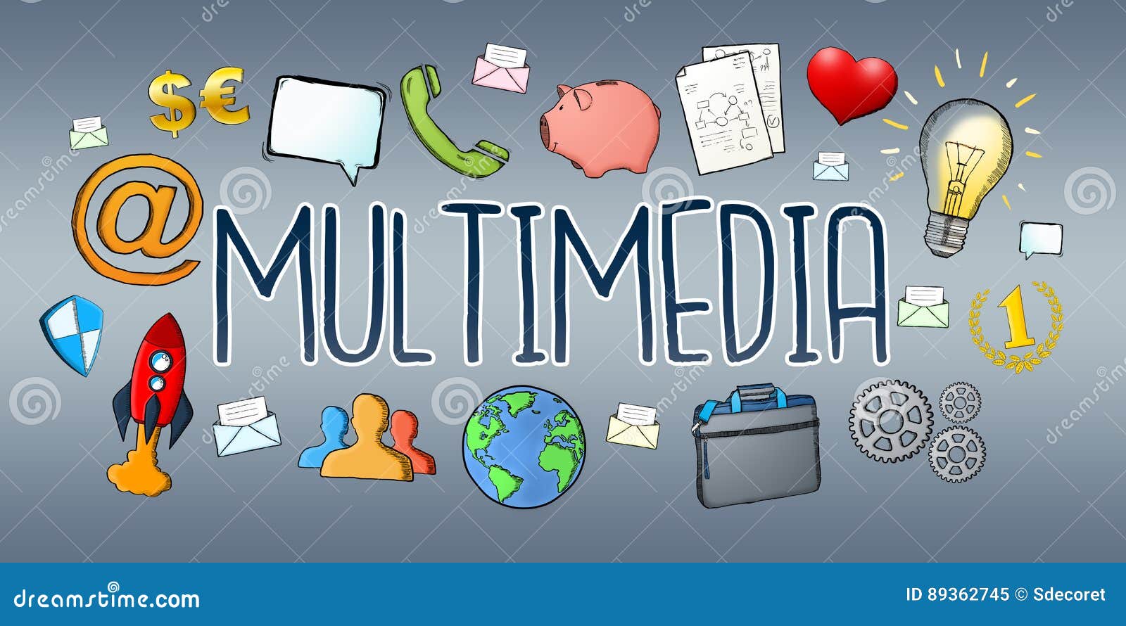 MULTIMEDIA - Mind Map