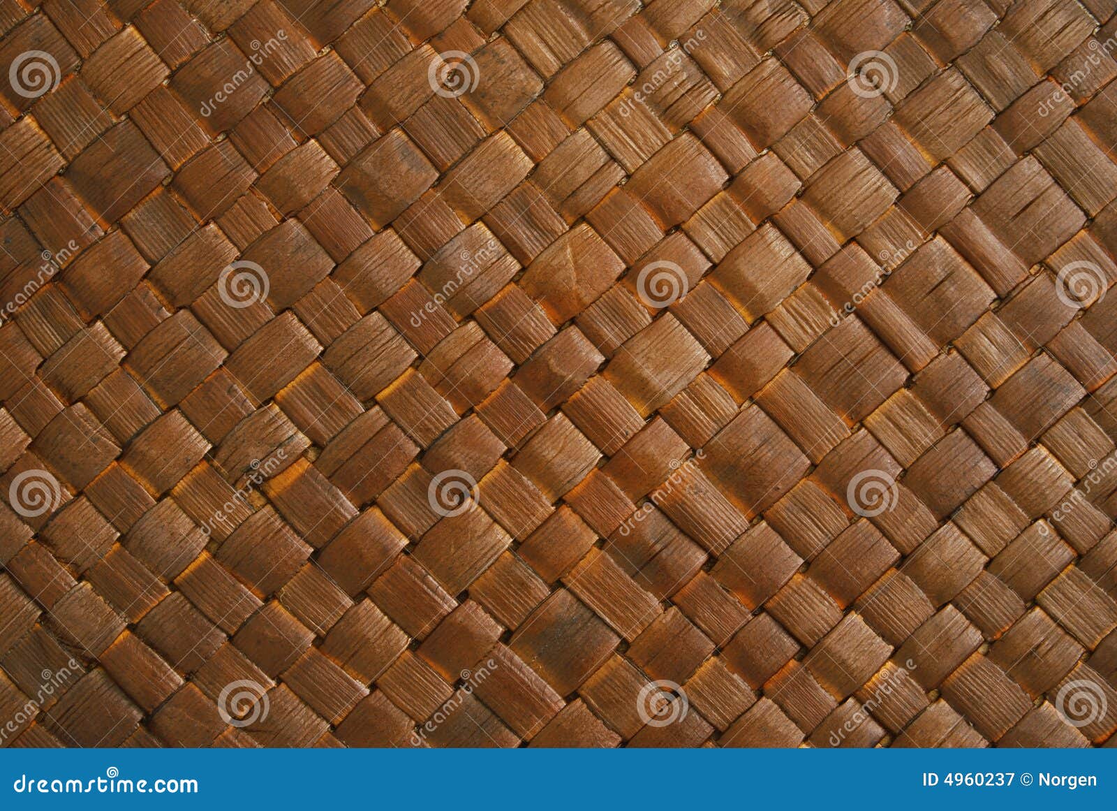 Textura de mimbre imagen de archivo. Imagen de mimbre - 4960237