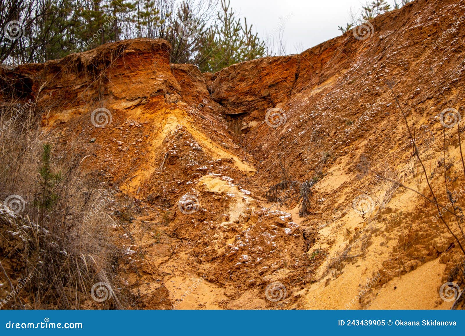 Textural Sand, with Relief Surface, Multi-colored Layers and Different ...
