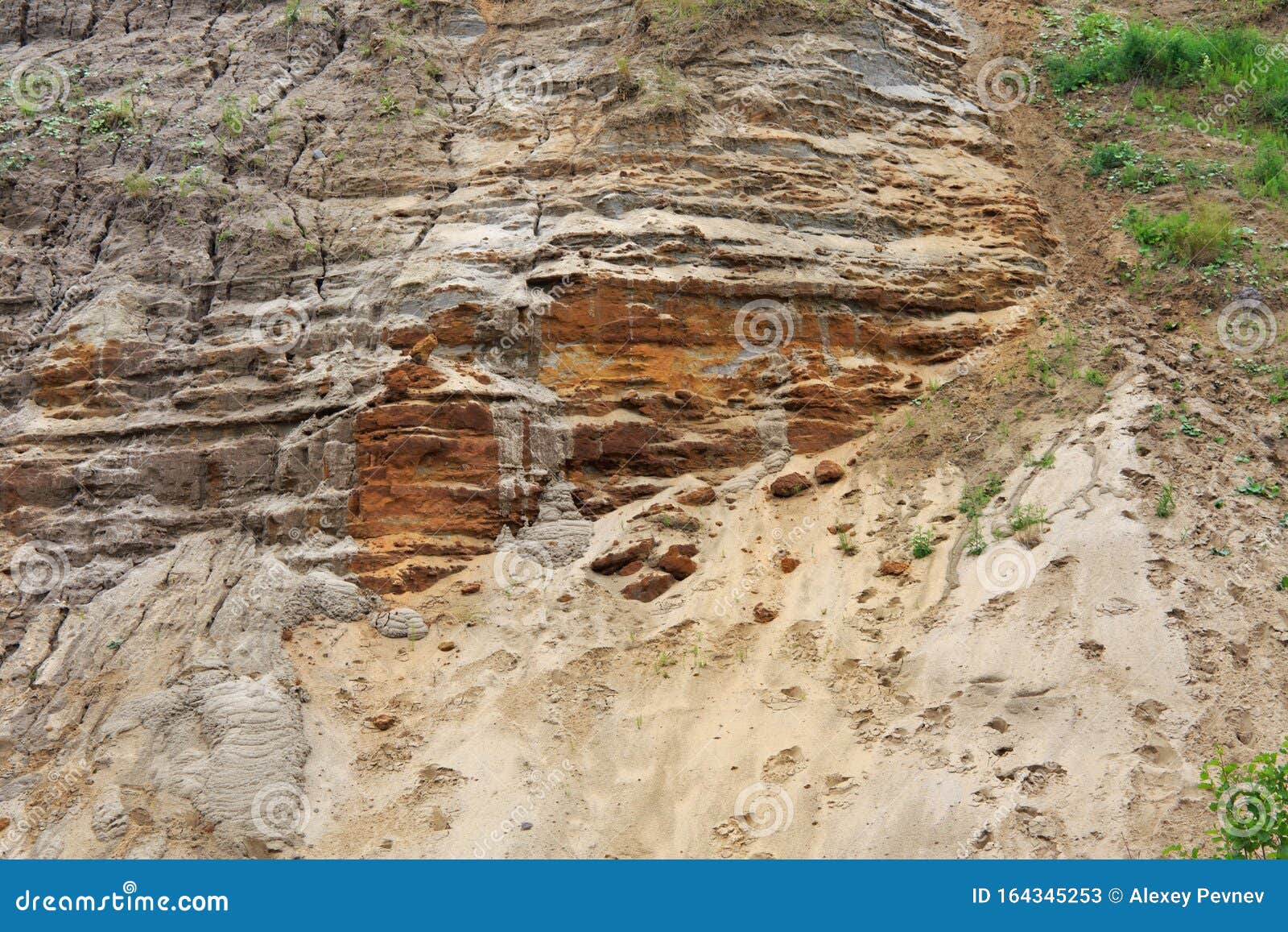 Texture of the Clay-sand Bluff Stock Image - Image of earth, bluff ...