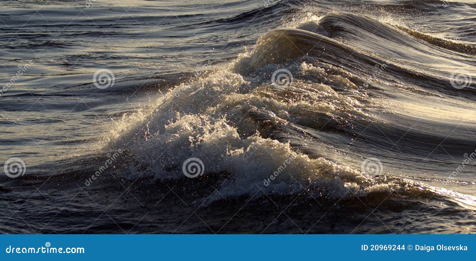 Texture De Vague De Mer Image. Image: 20969244