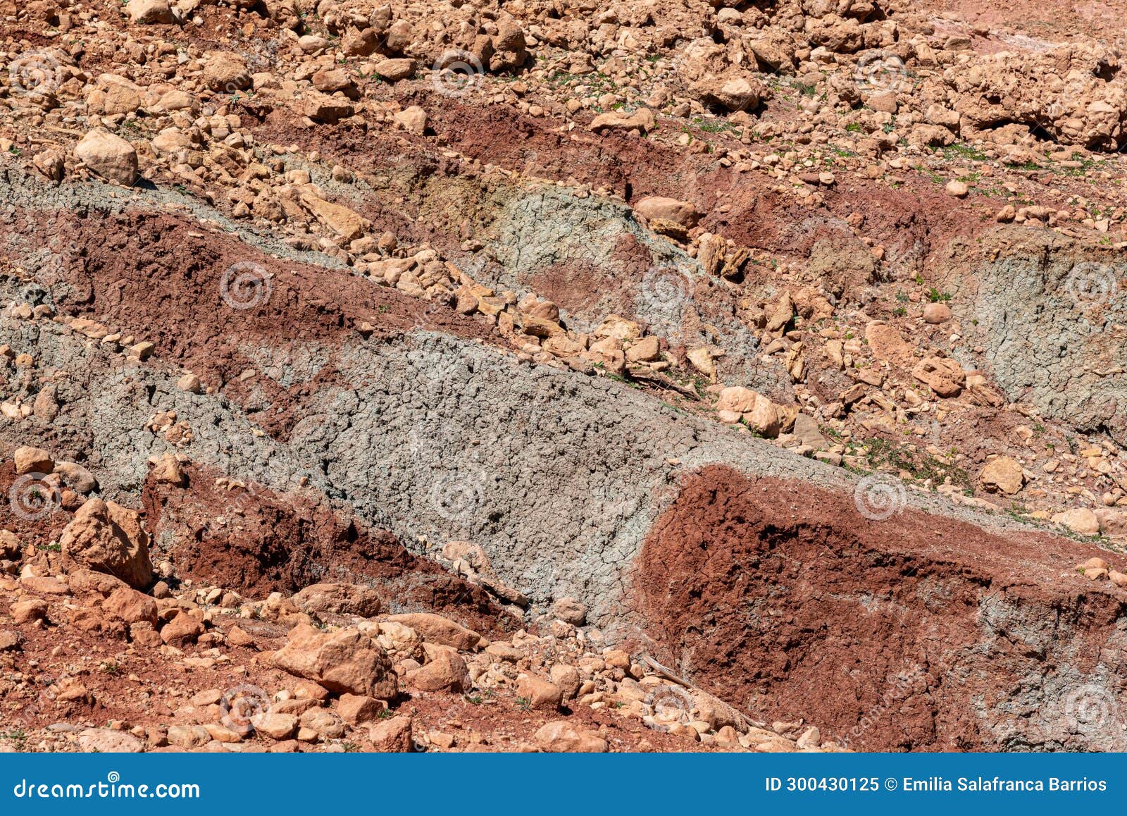 Texture of Different Layers of Underground Clay in the Earth Geological Soil Study Stock Image ...