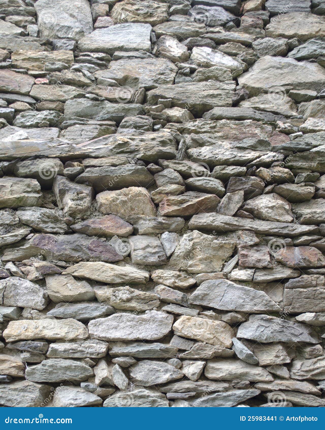 Texture du mur en pierre image stock. Image du texture - 25983441