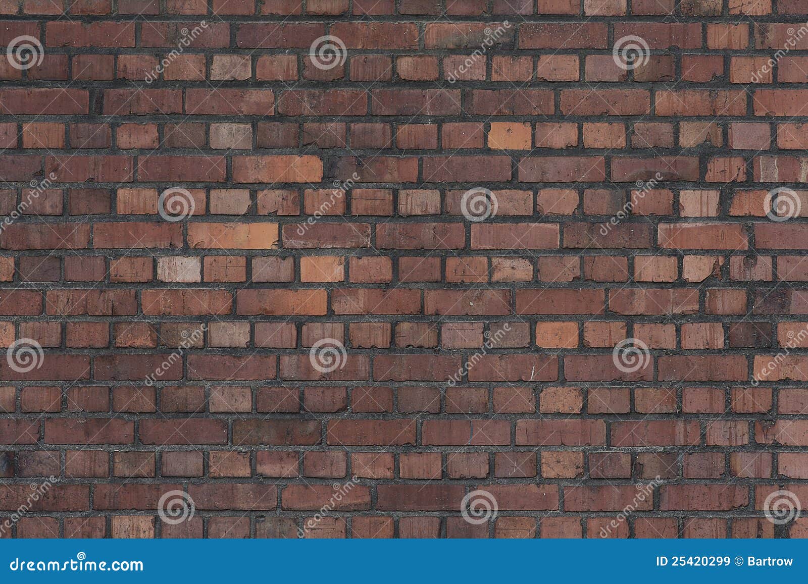 Texture of industrial wall stock image. Image of background - 25420299