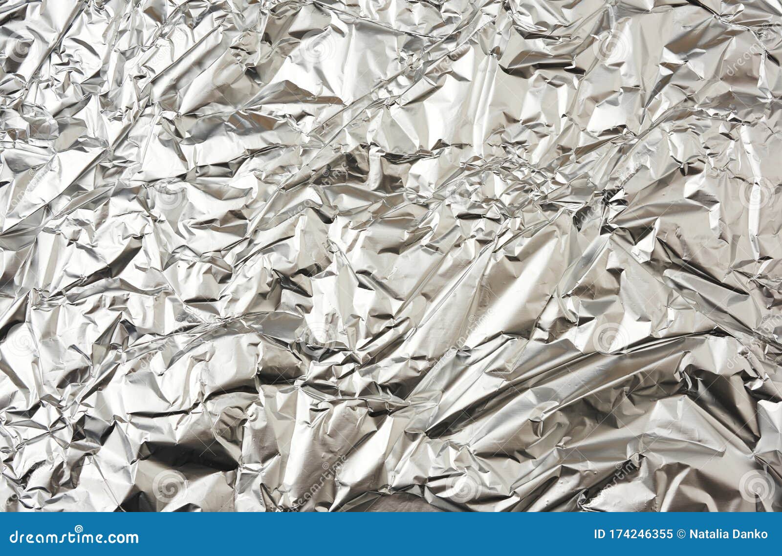 Texture of Matte Crumpled Piece of Foil, Food and Objects Packaging ...
