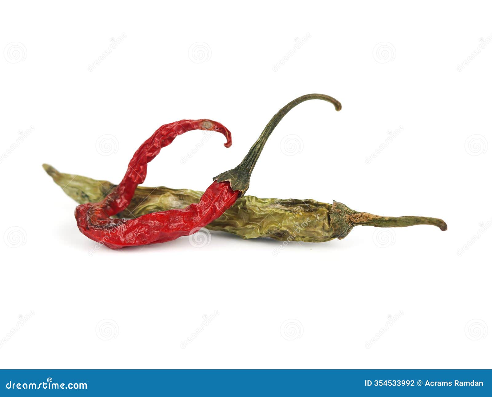 The Texture of Rotten Green Chilies is Characterized by Shrivelling Due ...