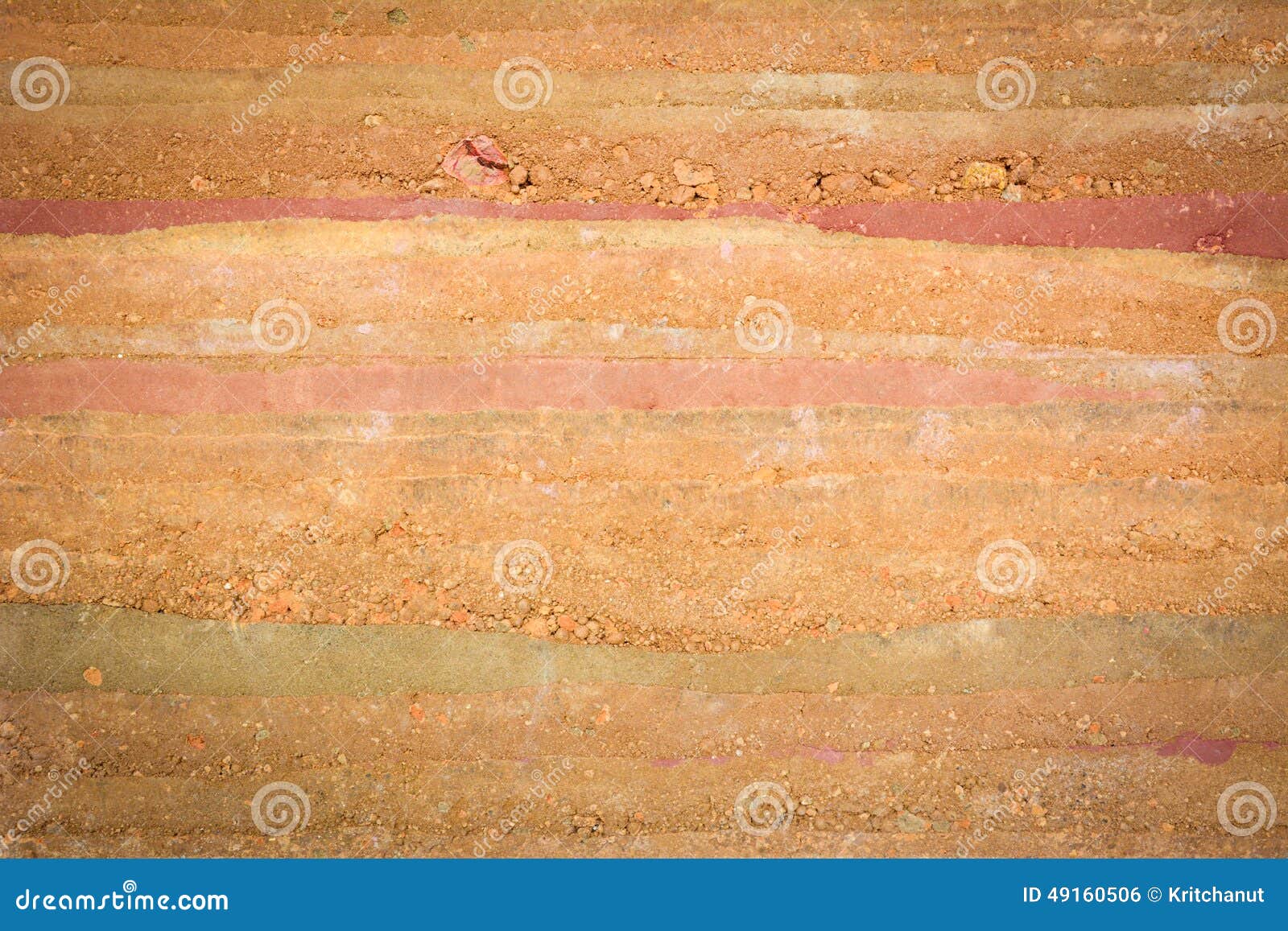 Soil Layers Texture