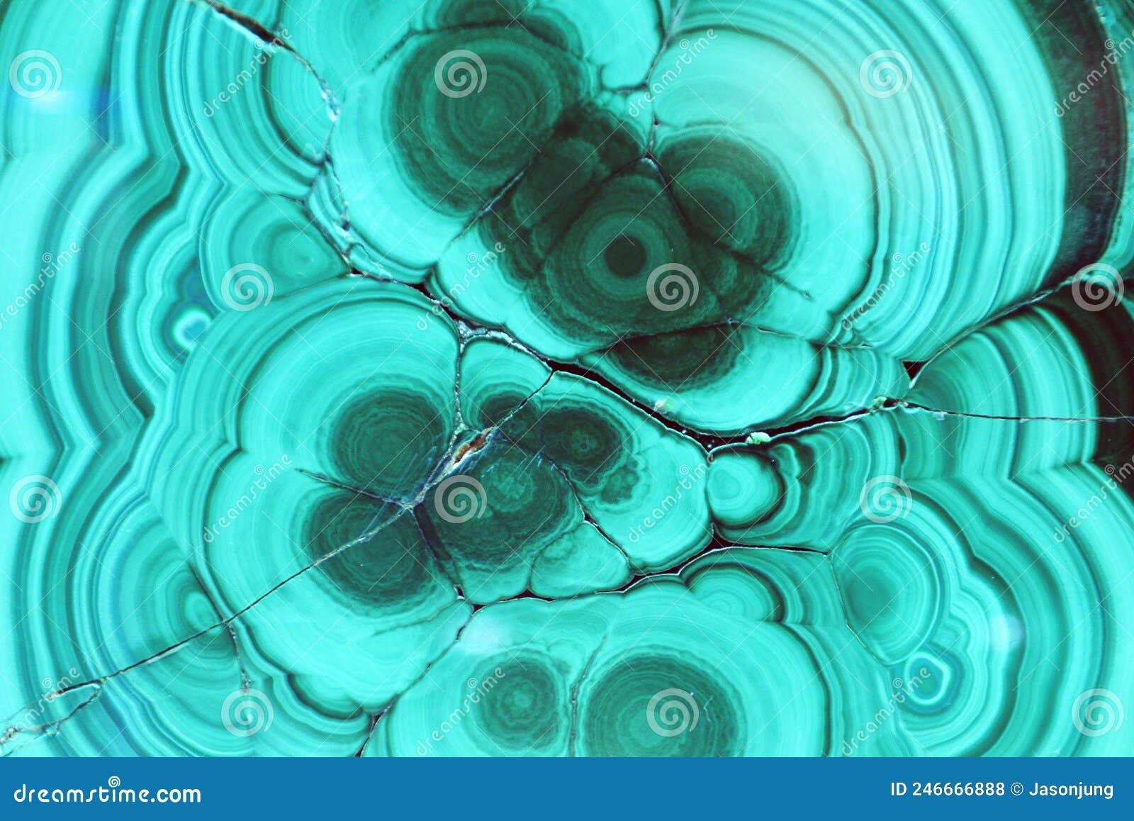 Texture Background of Malachite Rock Stock Photo - Image of texture ...