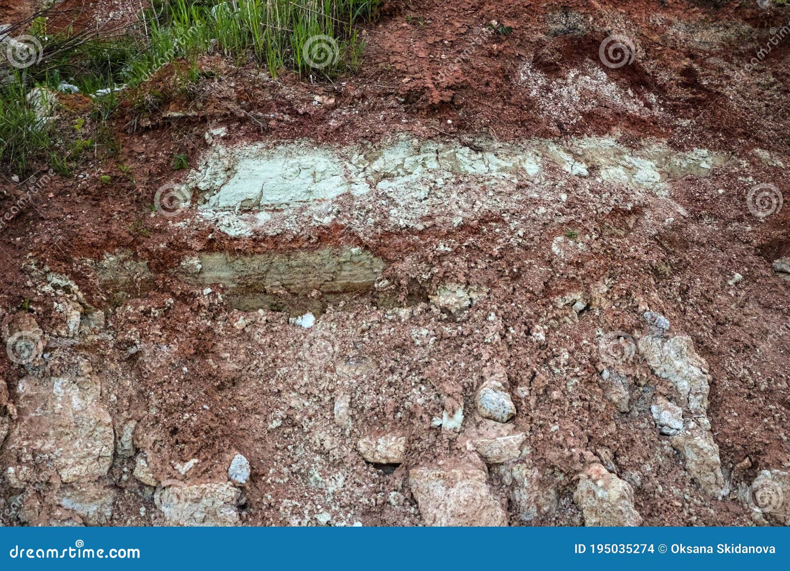 Textures of Various Clay Layers Underground in Clay Quarry after ...