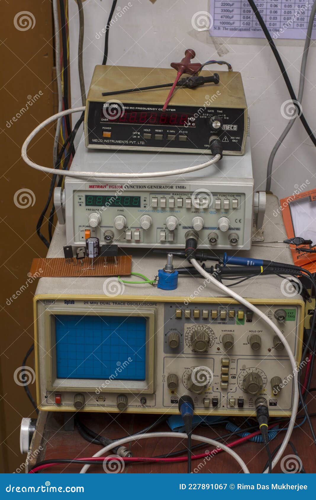 18th August, 2021, Kolkata, West Bengal,India: Different Types of ...