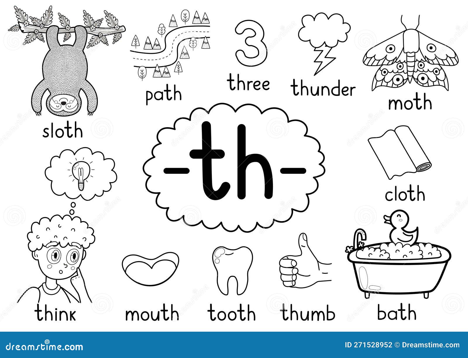 Ou Digraph Spelling Rule Educational Poster For Kids With Words Vector ... Ou Digraph Spelling Rule Educational Poster For Kids With Words Vector ...