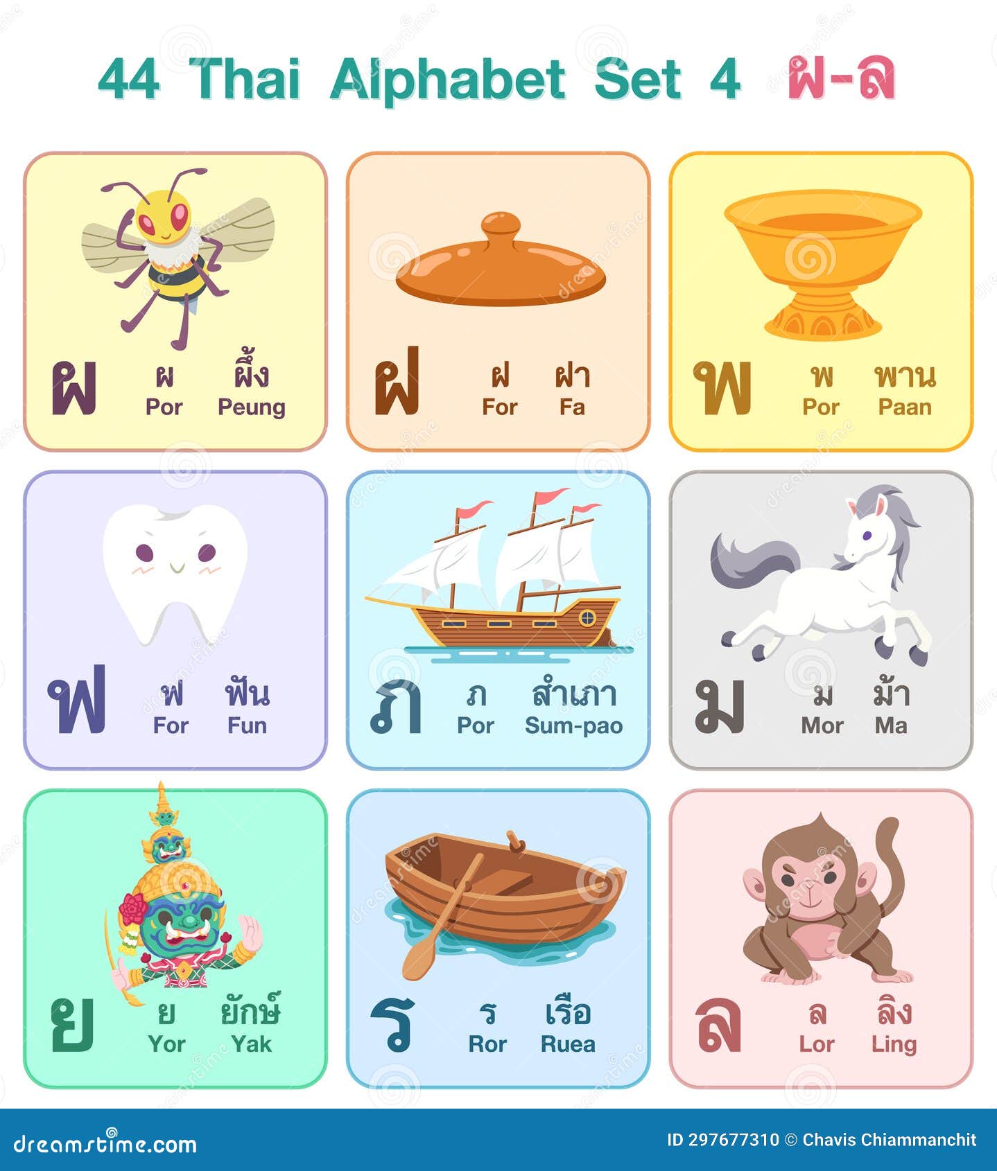 Thai Alphabet Set 4 Cartoon Illustration Stock Vector - Illustration of ...