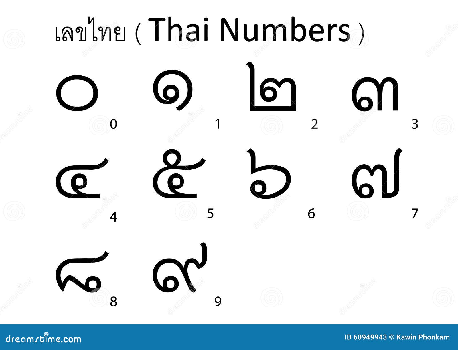 Thai alphabet stock vector. Illustration of number, asia - 60949943