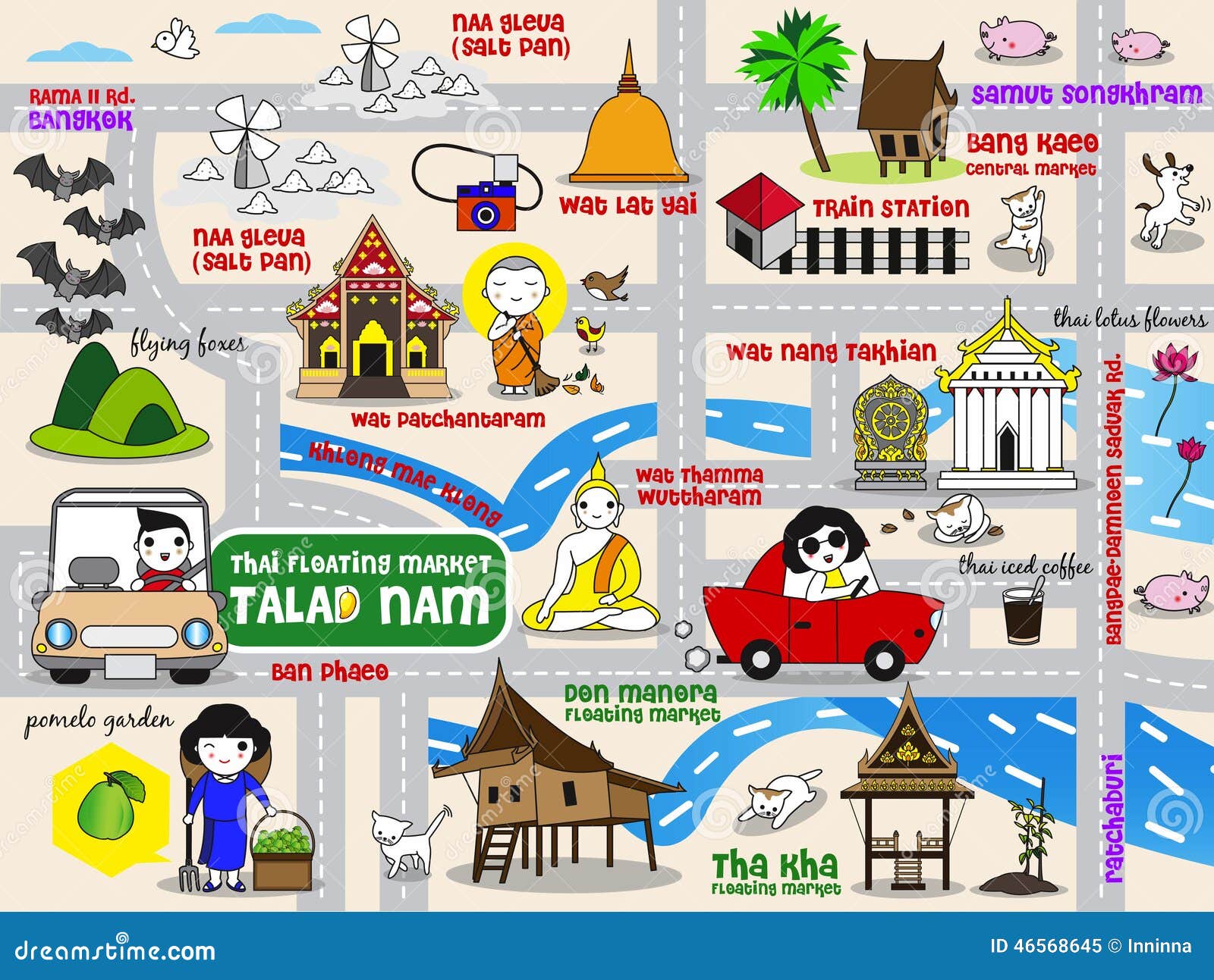 Thai Floating Market Guide Map Illustration Set Stock Vector ...