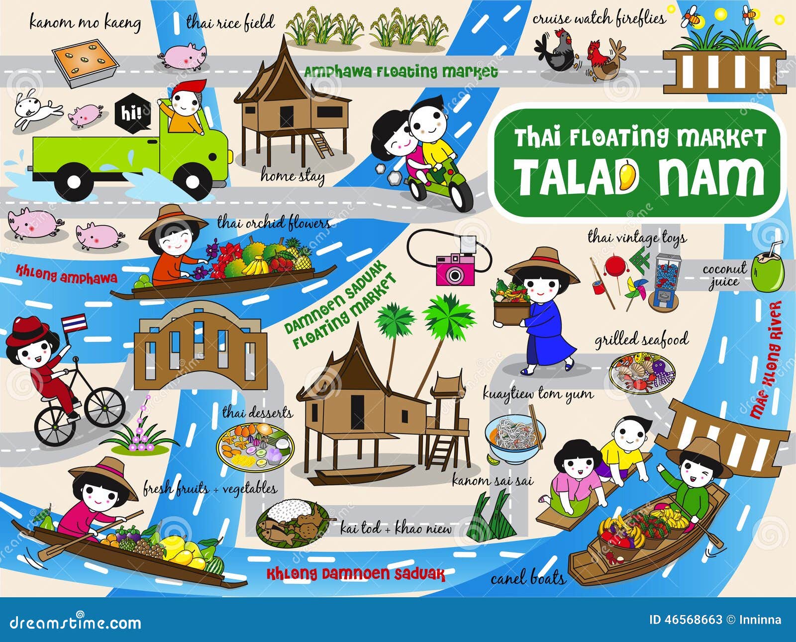 Thai Floating Market Guide Map Illustration Set Cartoon Vector ...