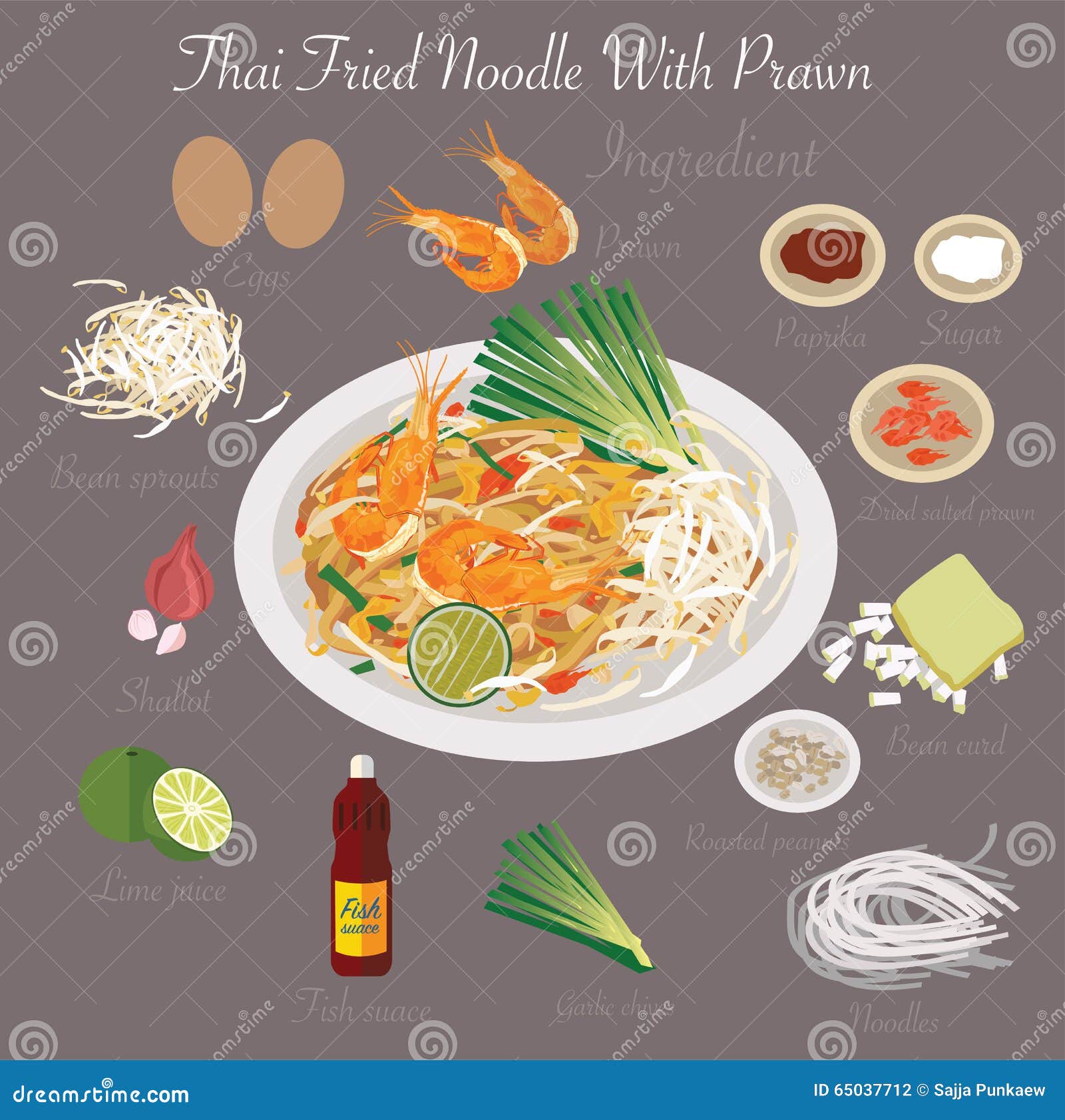 Thai Fried Rice With Shrimp Paste, Khao Kluk Kapi. Hand Draw Vector ...