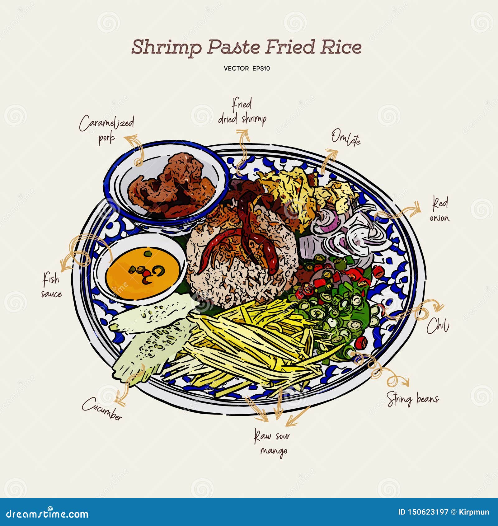 Thai Fried Rice With Shrimp Paste, Khao Kluk Kapi. Hand Draw Vector ...