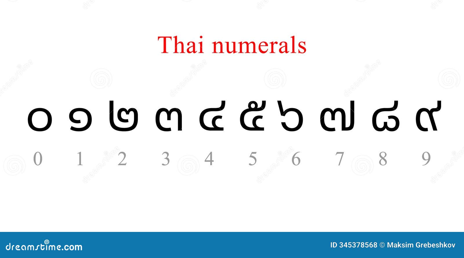 Thai Numerals In Traditional Script With English Equivalents Vector ...
