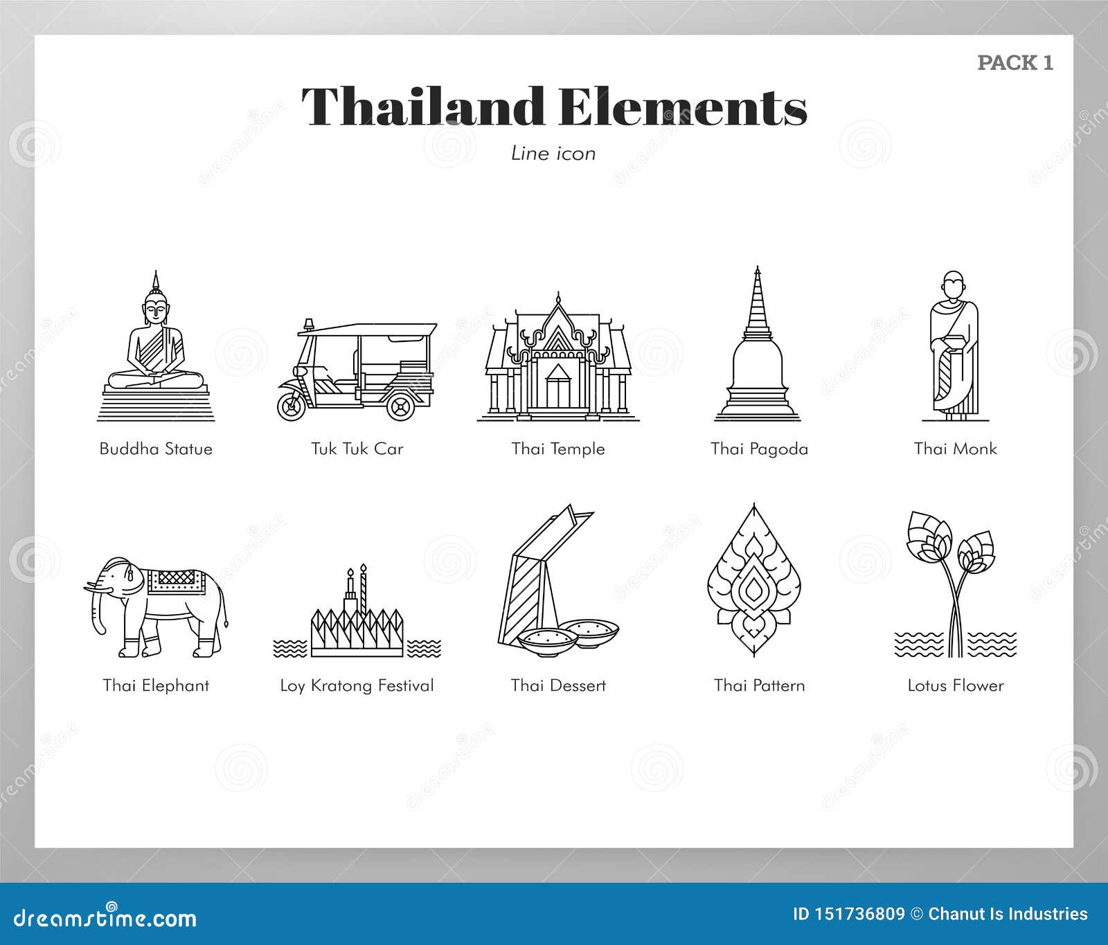 Thailand Elements Line Pack Stock Vector - Illustration of asia ...