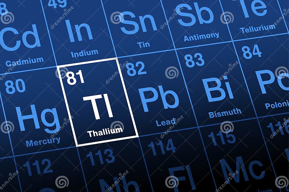 Thallium on Periodic Table of the Elements, with Element Symbol Tl ...