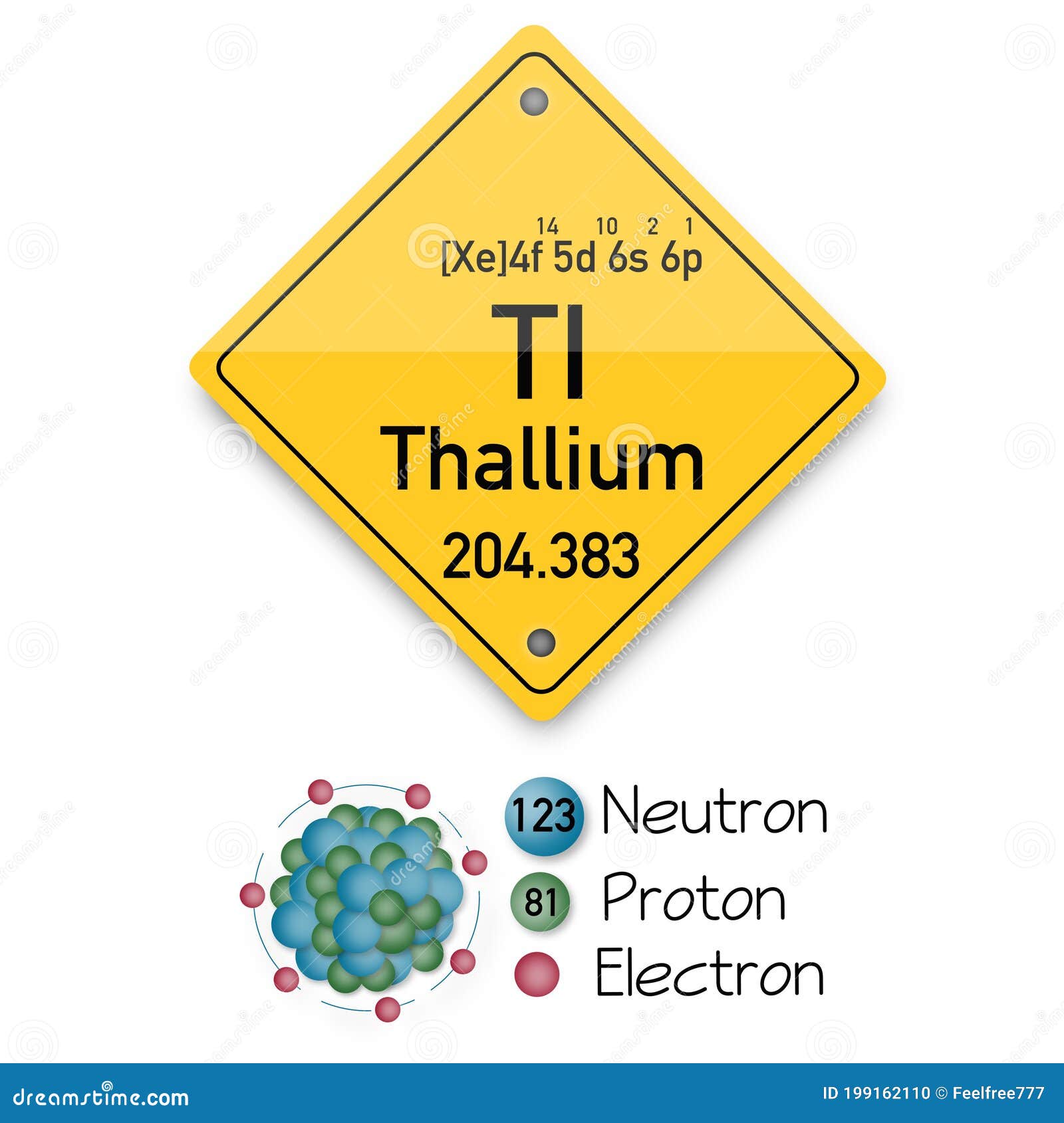 Thallium Periodic Elements. Business Artwork Vector Graphics Stock ...