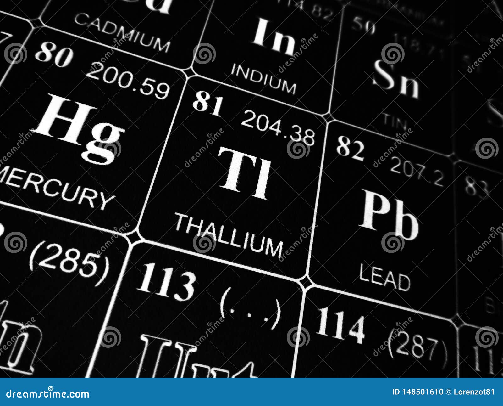 Thallium on the Periodic Table of the Elements Stock Photo - Image of ...