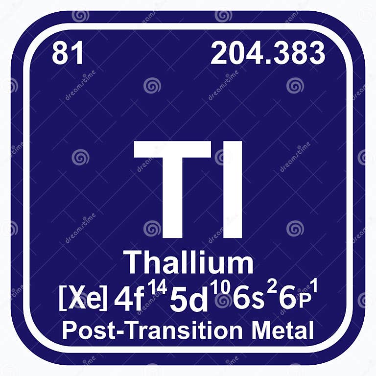 Thallium Periodic Table of the Elements Vector Illustration Eps 10 ...