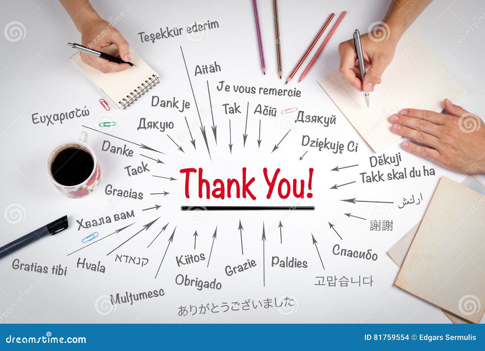 Thank You In Different Languages Royalty-Free Stock Image ... Thank You In Different Languages Royalty-Free Stock Image ...