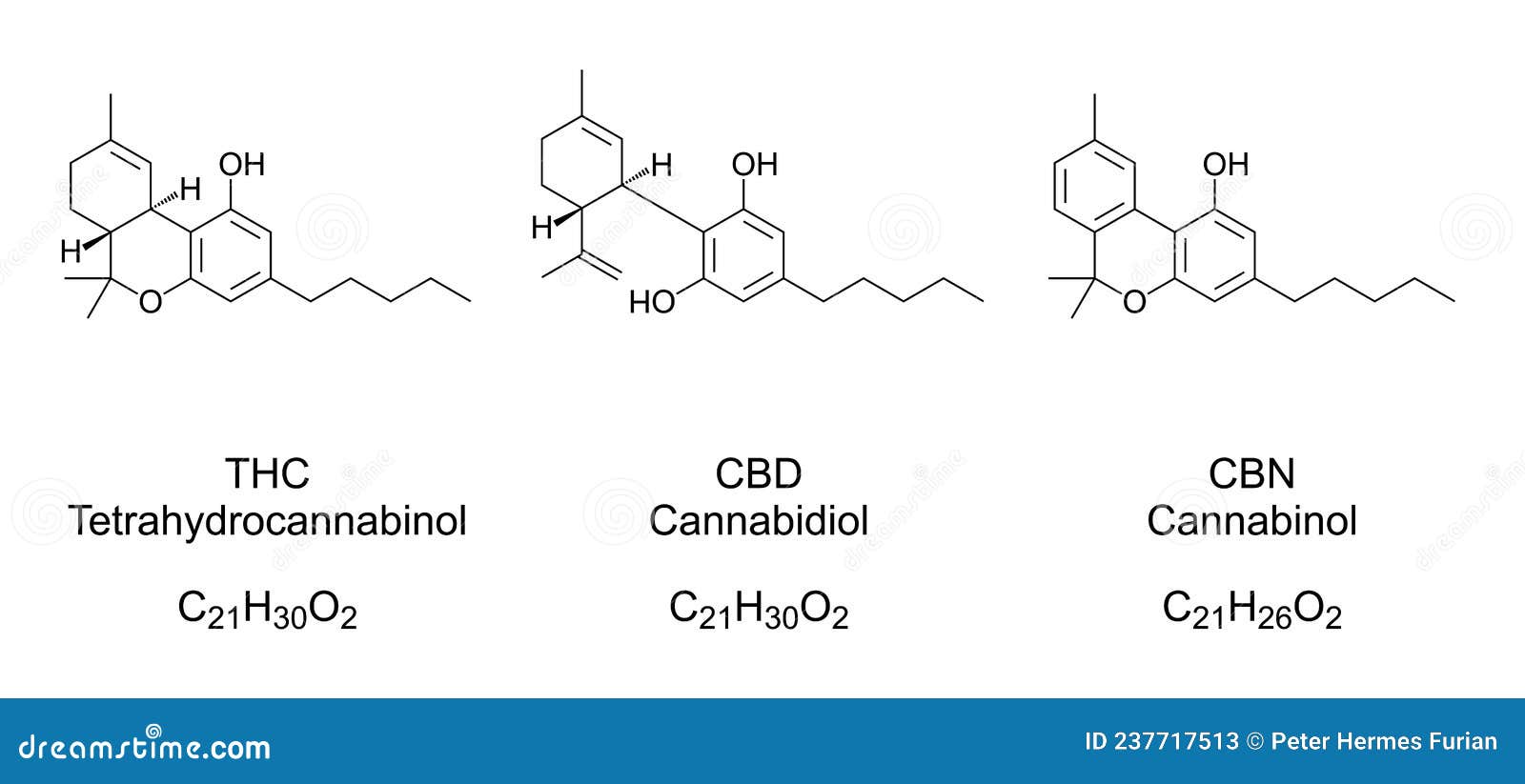 THC, CBD And CBN, Cannabis Compounds, Chemical Formulas And Structures ...