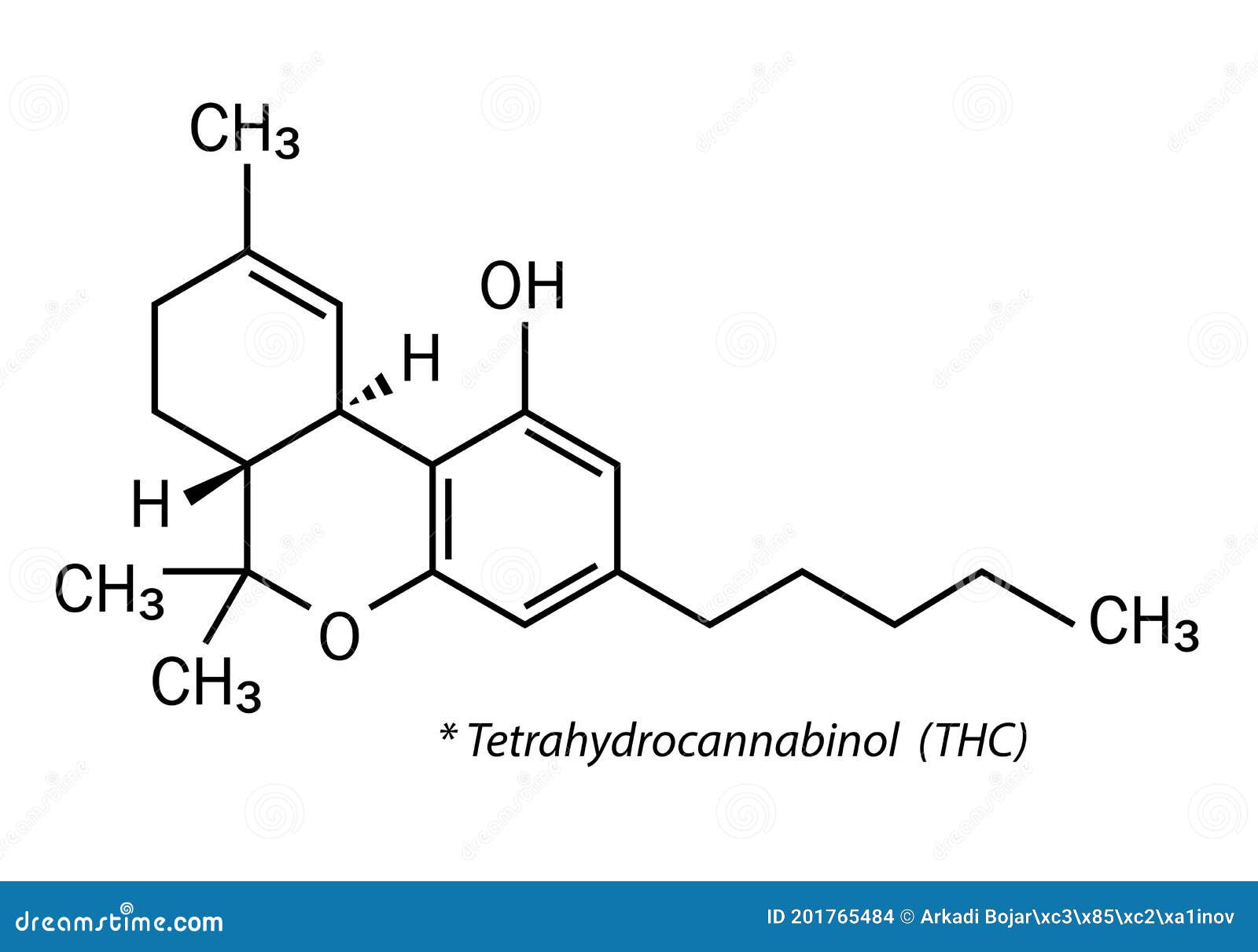 THC Molecule, Vector Formula Stock Vector - Illustration of canabis ...