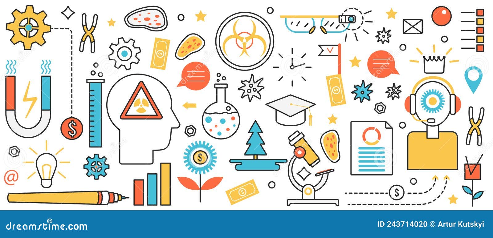 Theoretical Science Study and Experiments, Research Technology ...